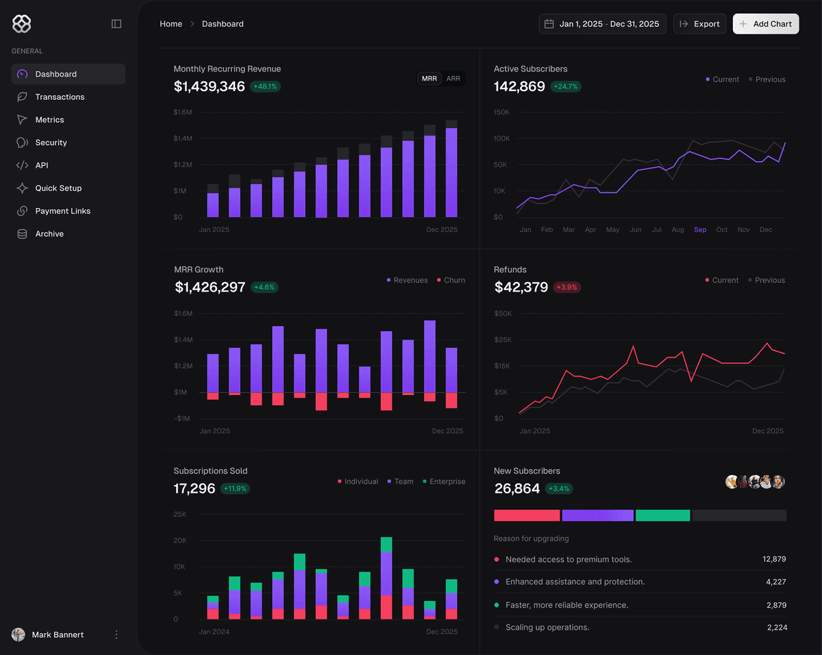 Ui Layouts Built With Tailwind Css And React Origin Ui 3155